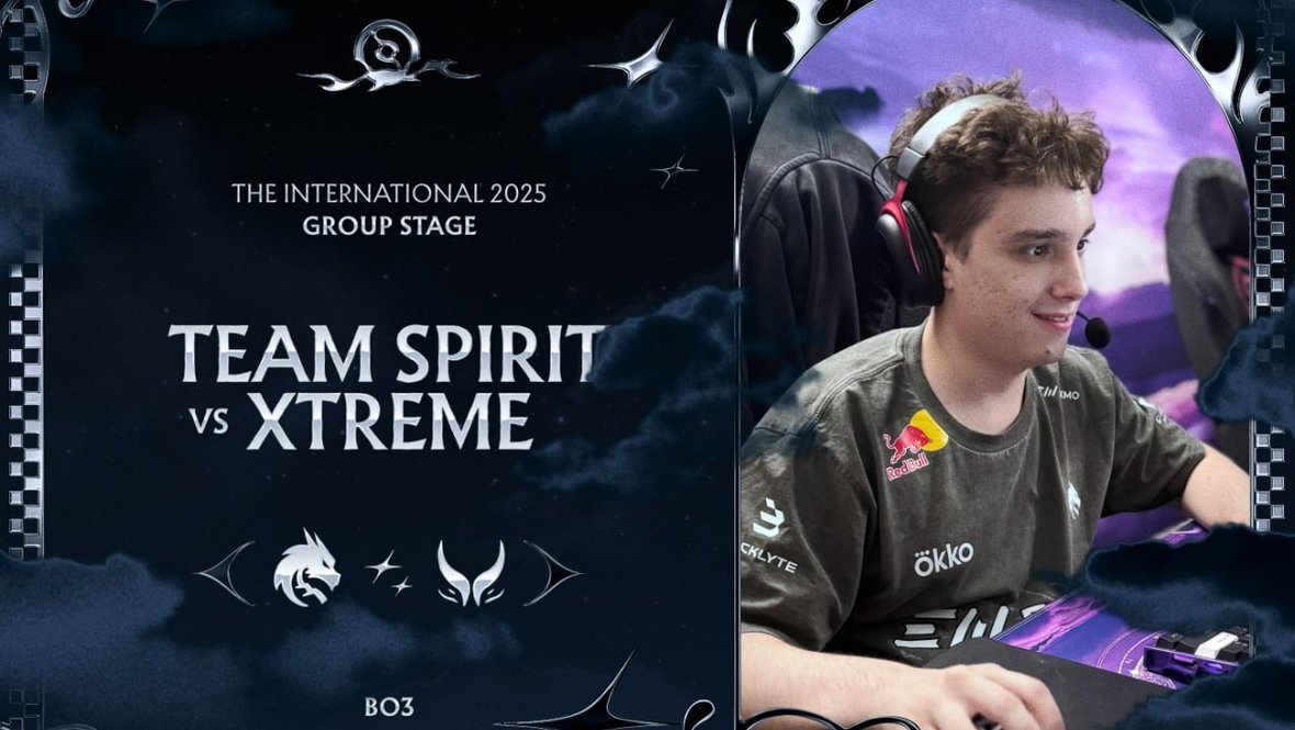 TI 14: Team Spirit проиграла Xtreme Gaming на The International 2025 ...